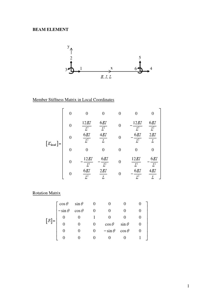 Beam, Frame, Truss Stiffness Matrices | PDF