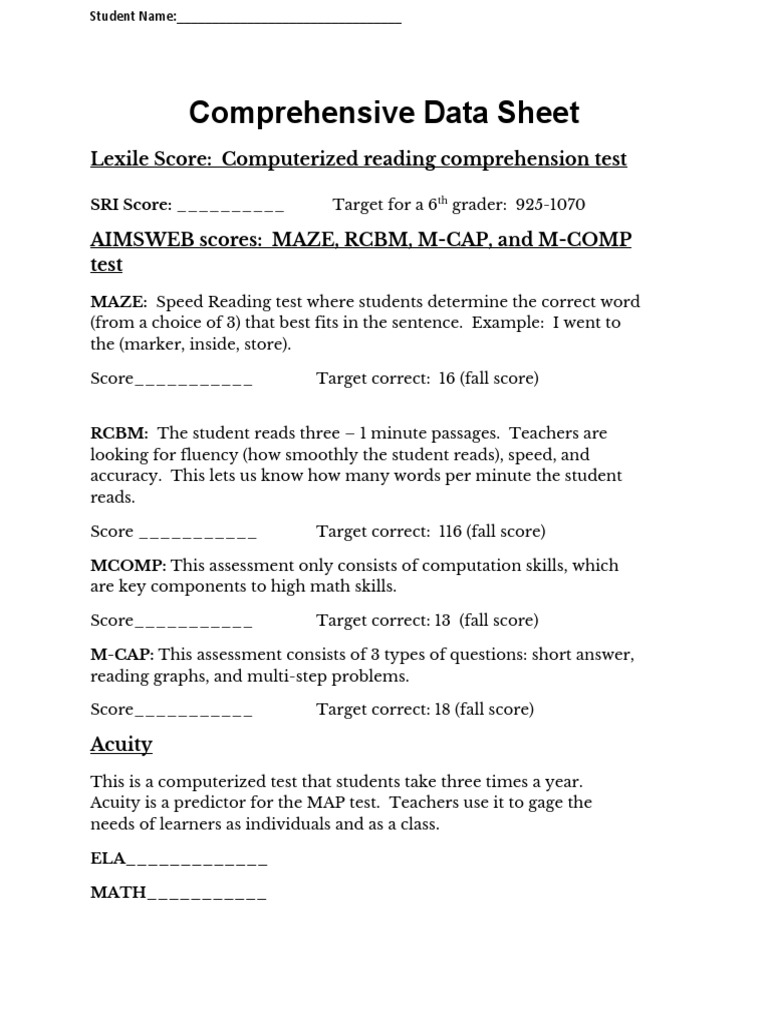 6th Grade Student Assessment Overview | PDF | Career & Growth