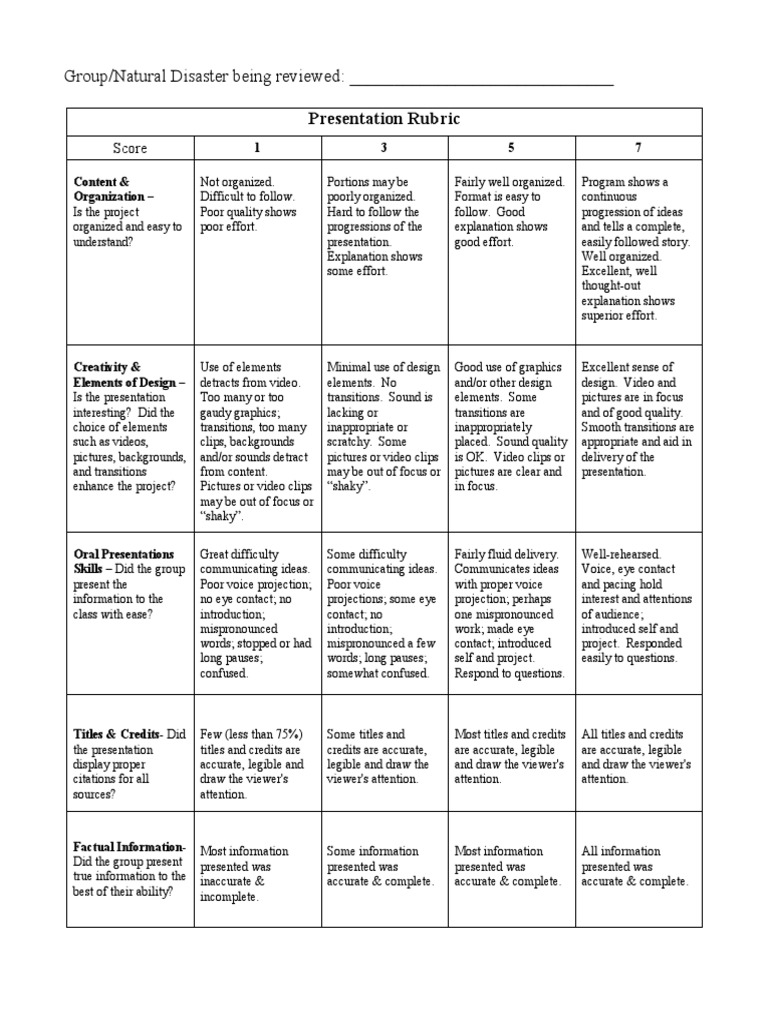 Volcano Webquest Rubric | PDF | Rubric (Academic) | Cognition
