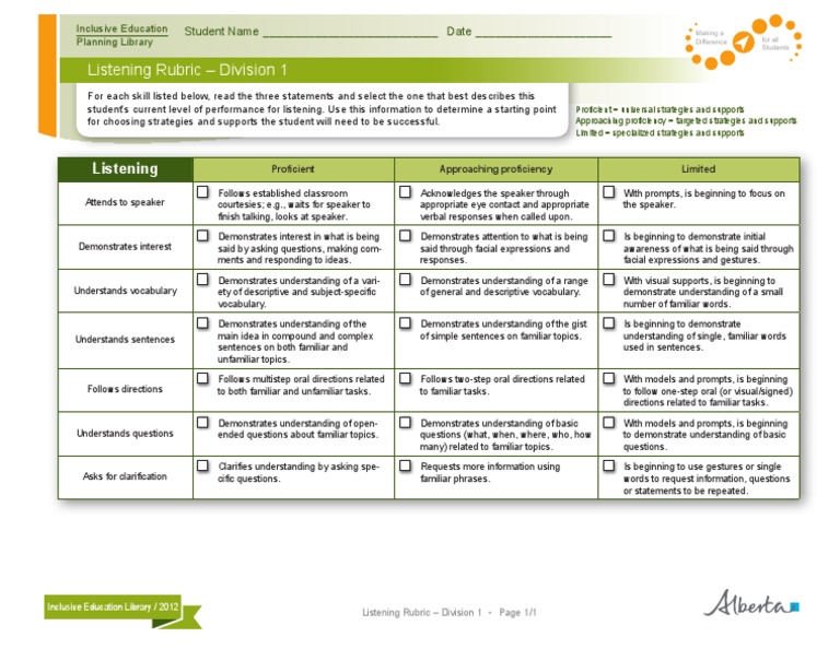 Listening Rubric | PDF | Vocabulary | Inclusion (Education)