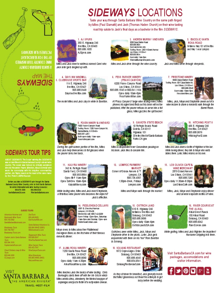 Map and Guide to "Sideways" Locations | Fermented Drinks | Grape