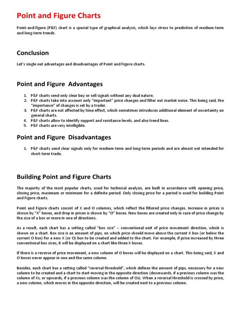 Point and Figure Charts PDF | Download Free PDF | Option (Finance ...