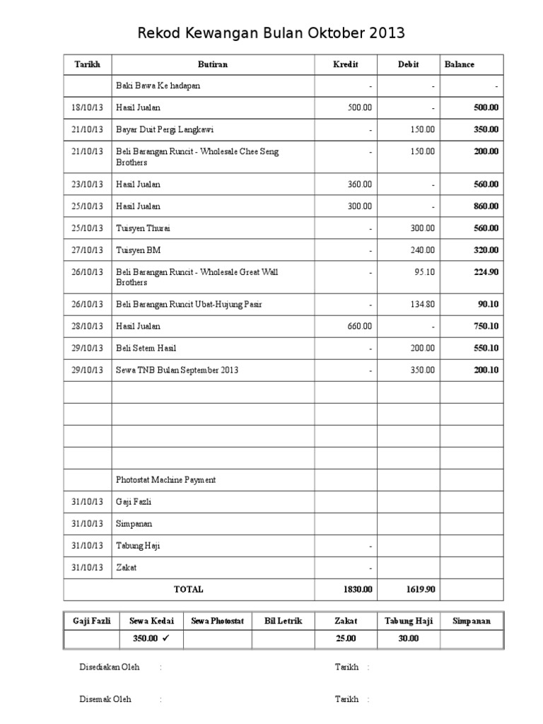Rekod Kewangan Bulan Oct 2013 | PDF