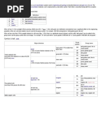 Aashto M145-91 | PDF | Silt | Sand