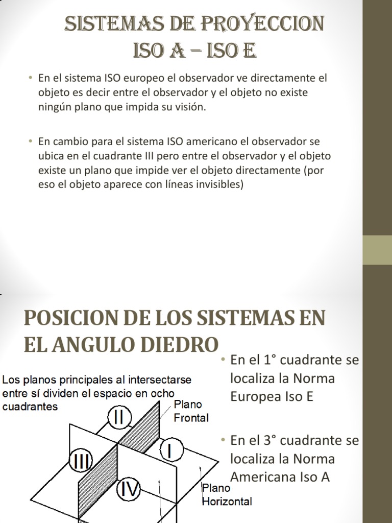 Sistemas de proyección ISO: Comparación entre las normas ISO A y ISO E ...
