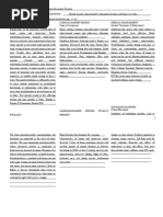 DIGFAST Interviewing Tips Use Digfast To Elicit Diagnostic Criteria | PDF