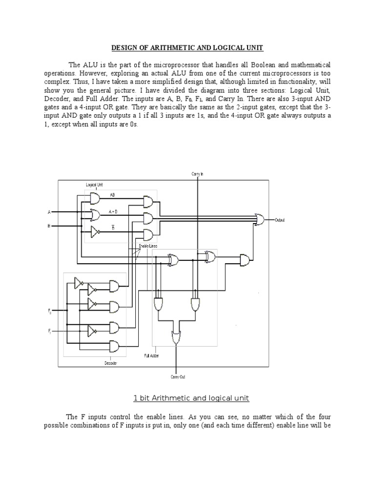 Alu Design | PDF | Theory Of Computation | Electronic Design