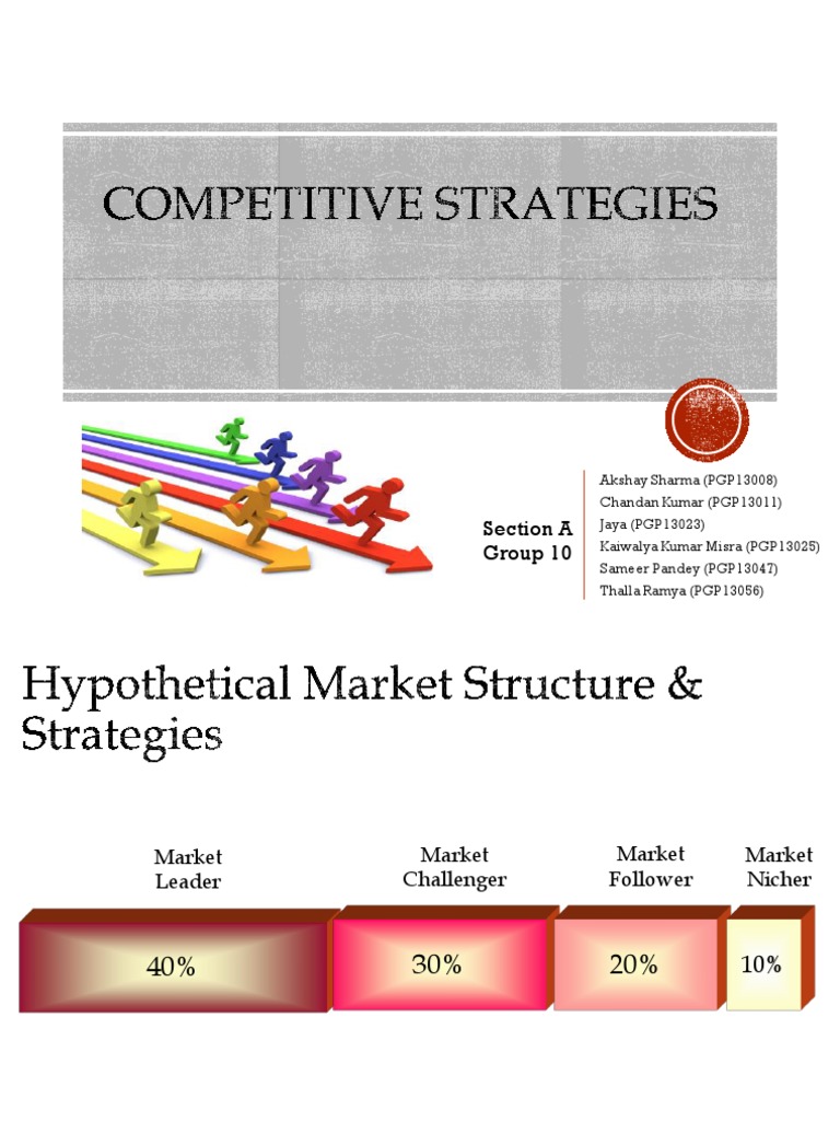 Competitive Marketing Strategies | PDF | Counterfeit | Marketing
