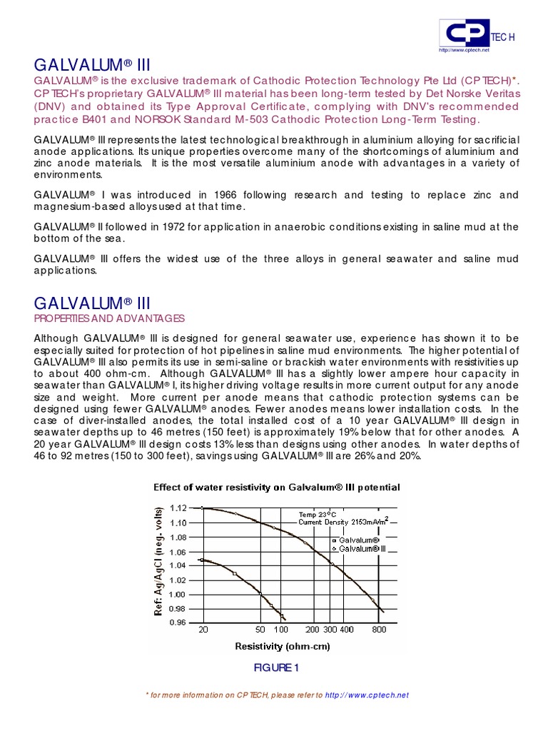 Galvalum | PDF | Anode | Zinc