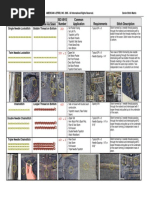 Appendix C - ISO Stitch Type Guide | PDF | Knitting | Sewing Machine