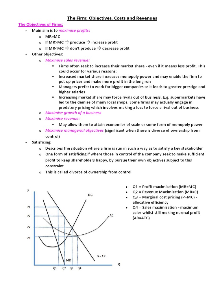 AQA Economics Unit 3 | PDF | Labour Economics | Monopoly