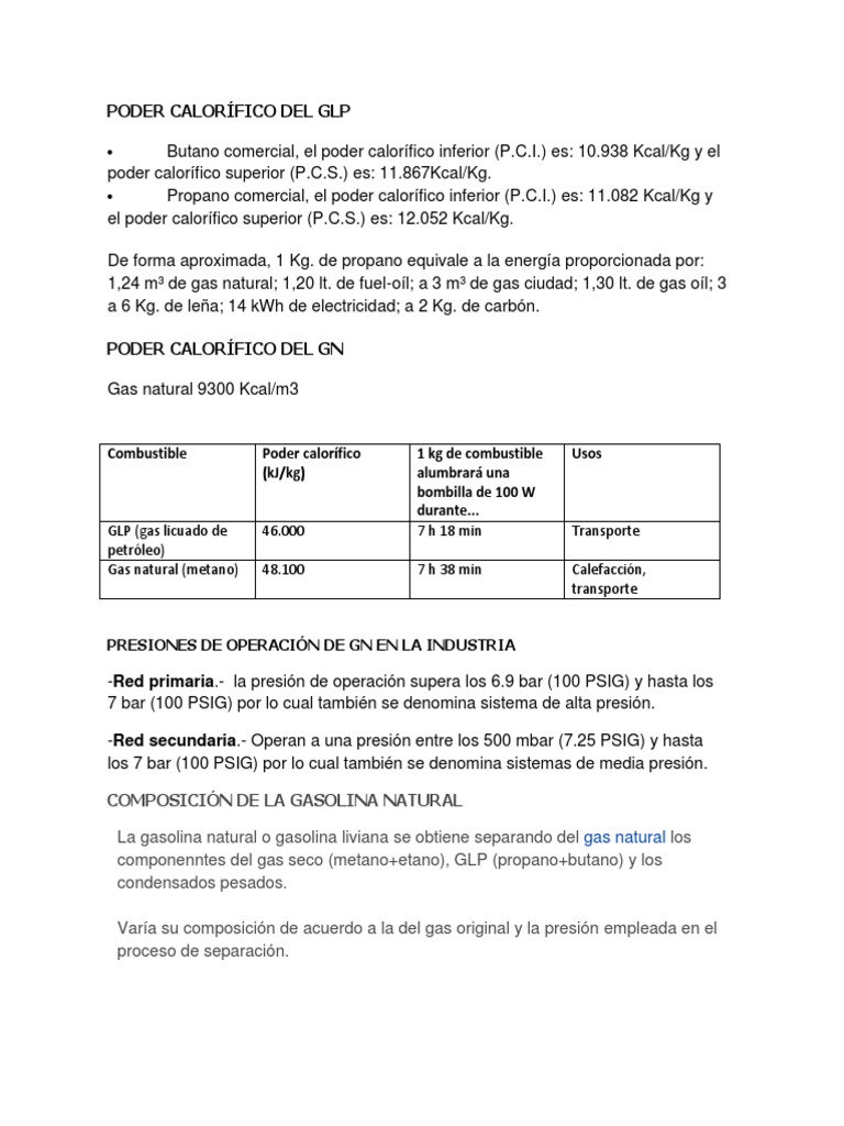 Poder Calorífico Del GLP | PDF