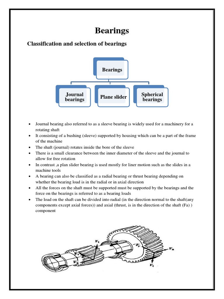 Bearings: Classification and Selection of Bearings | PDF | Bearing ...