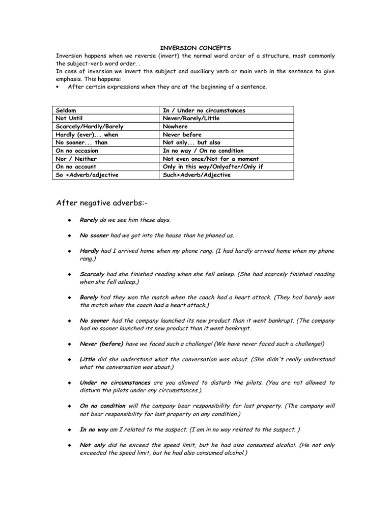 Inversion Explanation Adverbs | PDF | Verb | Adverb