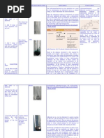 Pharmacology - Pharmacodynamics - Definitions of Median Doses - ED50 ...