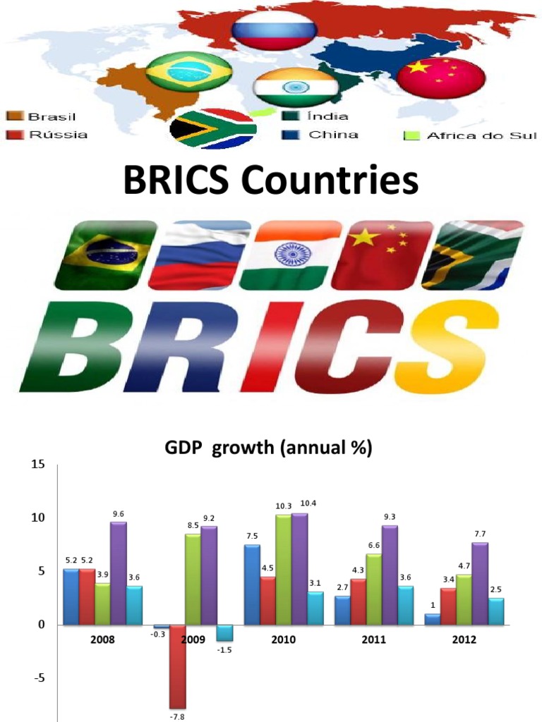 Data Brics | PDF | Business | Finance & Money Management