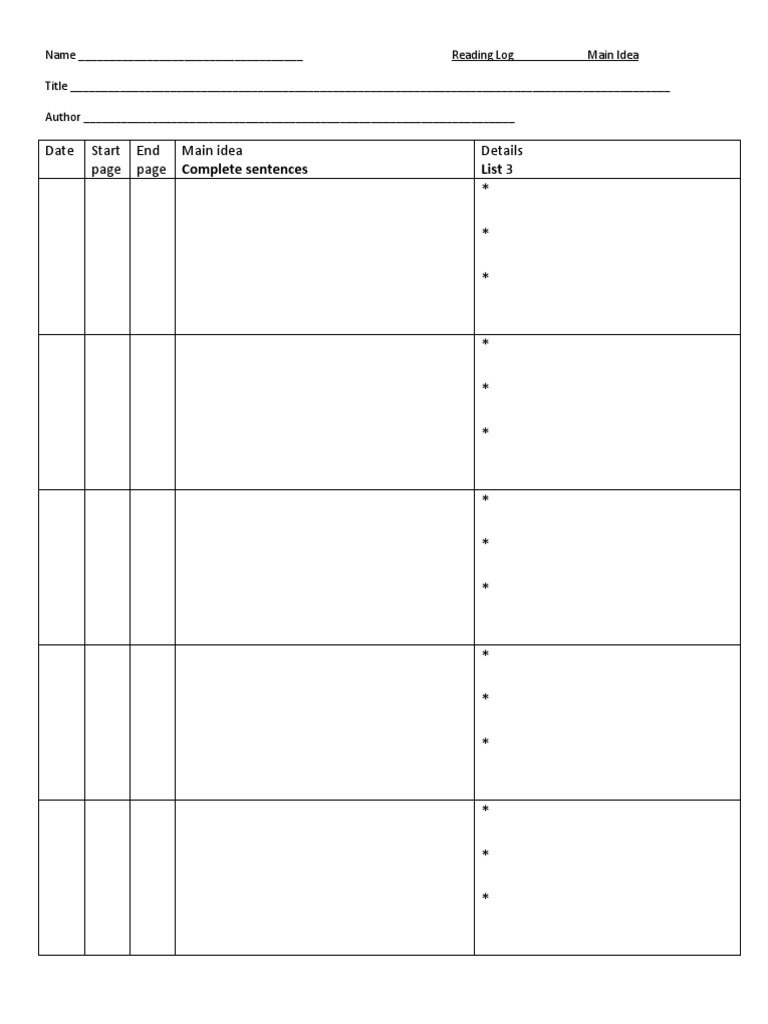Reading Log Main Idea | PDF