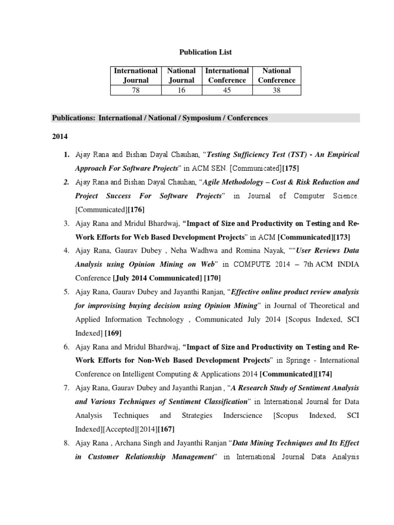 Publication List of DR Ajay Rana | PDF | Computer Science | Usability
