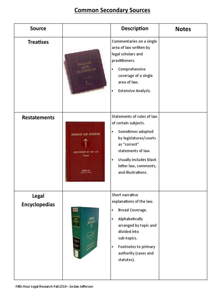 Secondary Sources Description Handout | PDF