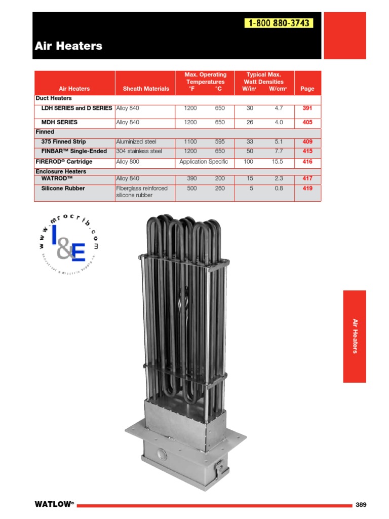 Watlow Air Heaters | PDF | Hvac | Thermocouple