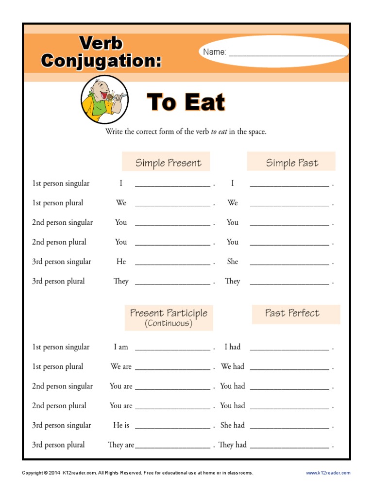 Verb Conjugation To Eat | PDF