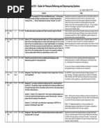 API RP 14e-Design and Installation of Offshore Production Platform ...