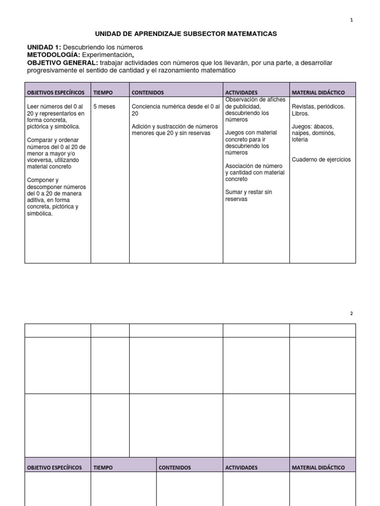 Matematicas Anto | PDF
