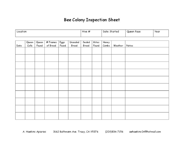 Bee Colony Inspection Sheet | PDF