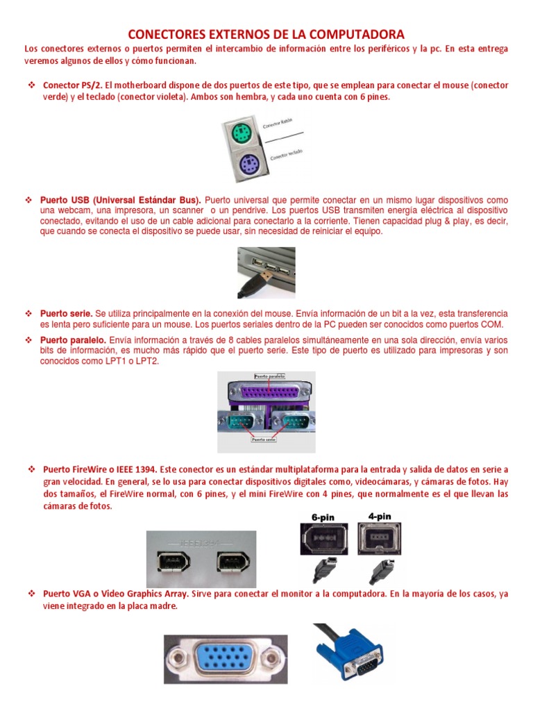 Conectores Externos de La Computadora PDF | PDF | Monitor de ...