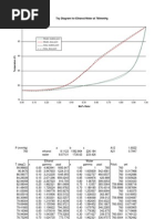 Brix To Refractive Index Conversion Table | PDF | Scientific ...