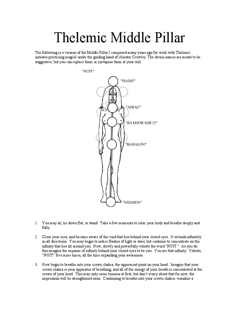 Thelemic Middle Pillar Meditation Guide Pdf Exhalation Breathing