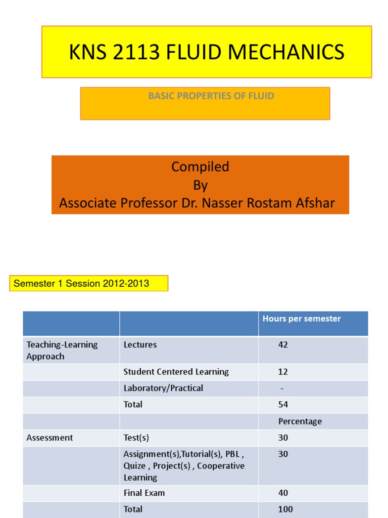 Kns 2113 Fluid Mechanics: Compiled by Associate Professor Dr. Nasser Rostam Afshar | PDF | Fluid ...