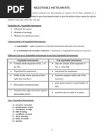 Bill of Exchange and Checks | PDF | Negotiable Instrument | Cheque