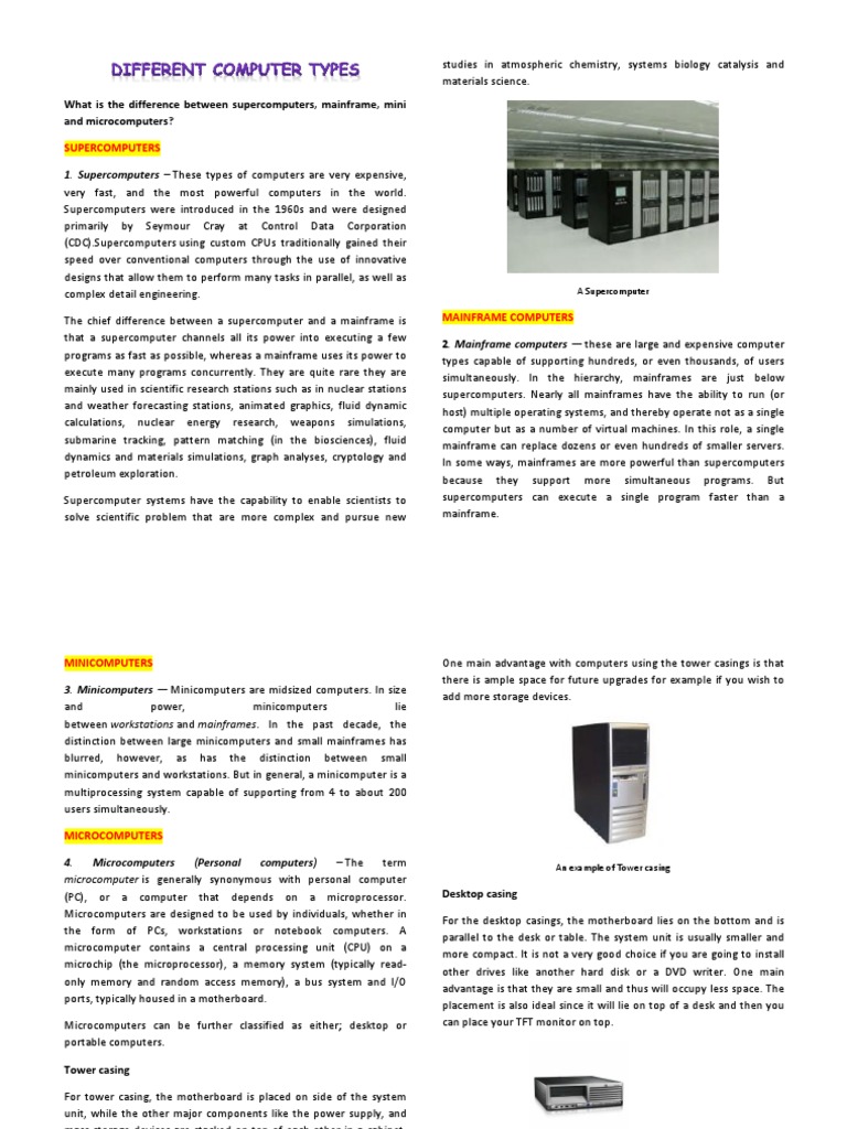 An In-Depth Exploration of Supercomputers, Mainframes, Minicomputers, and Microcomputers: Their ...