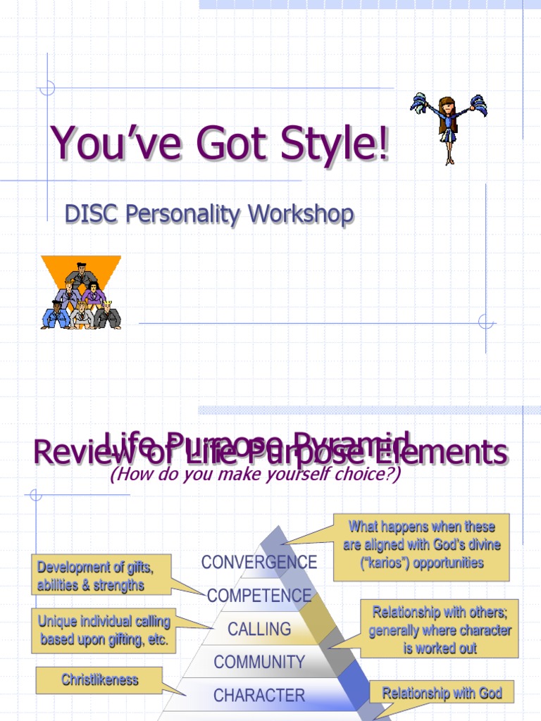 DISC Presentation | PDF | Temperament | Persuasion