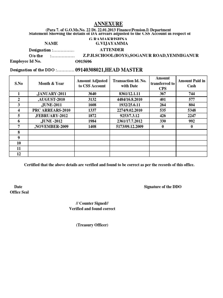 CSS ANNEXURE-1.xlsx | Economies | Business Economics