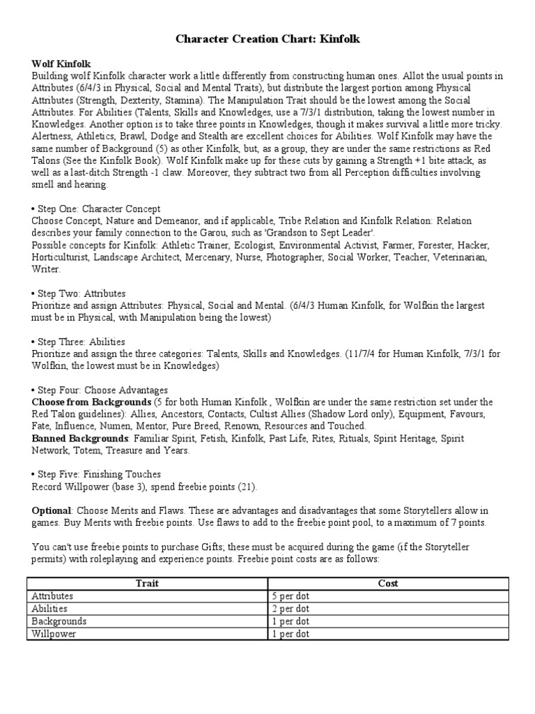 Character Creation Chart - Kinfolk | PDF | Role Playing Games | Role ...