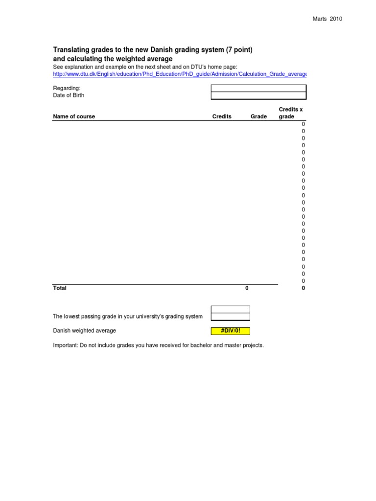 Calculating weighted grade averages and converting grades to Denmark's ...
