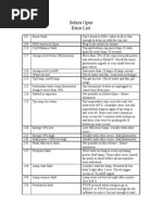 Cybex Error Codes | PDF | Random Access Memory | Booting