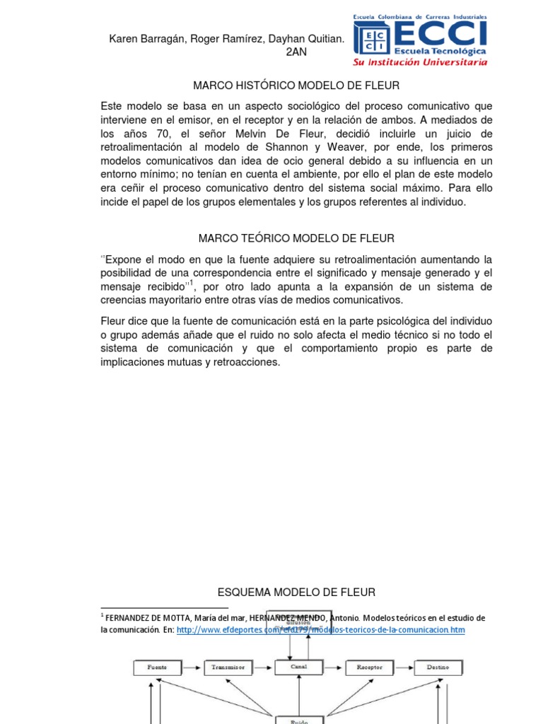 Modelo Circular de Fleur | PDF | Comunicación | Interacciones de ...