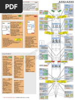 A340 A330 Hydraulics | Aircraft Flight Control System | Valve