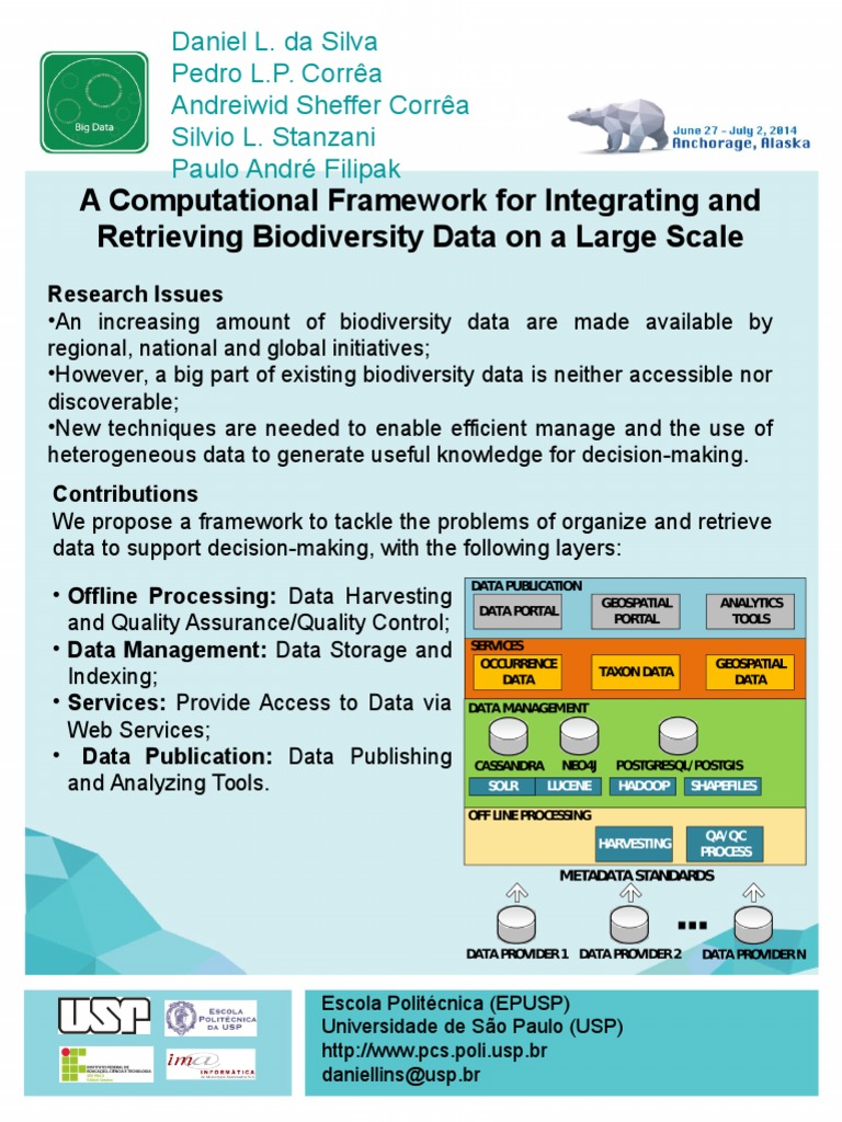 Poster IEEE BigData | PDF