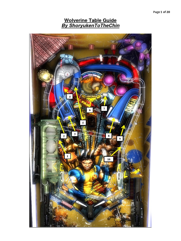 Wolverine Table Guide by ShoryukenToTheChin | PDF | Gaming | Electronic ...