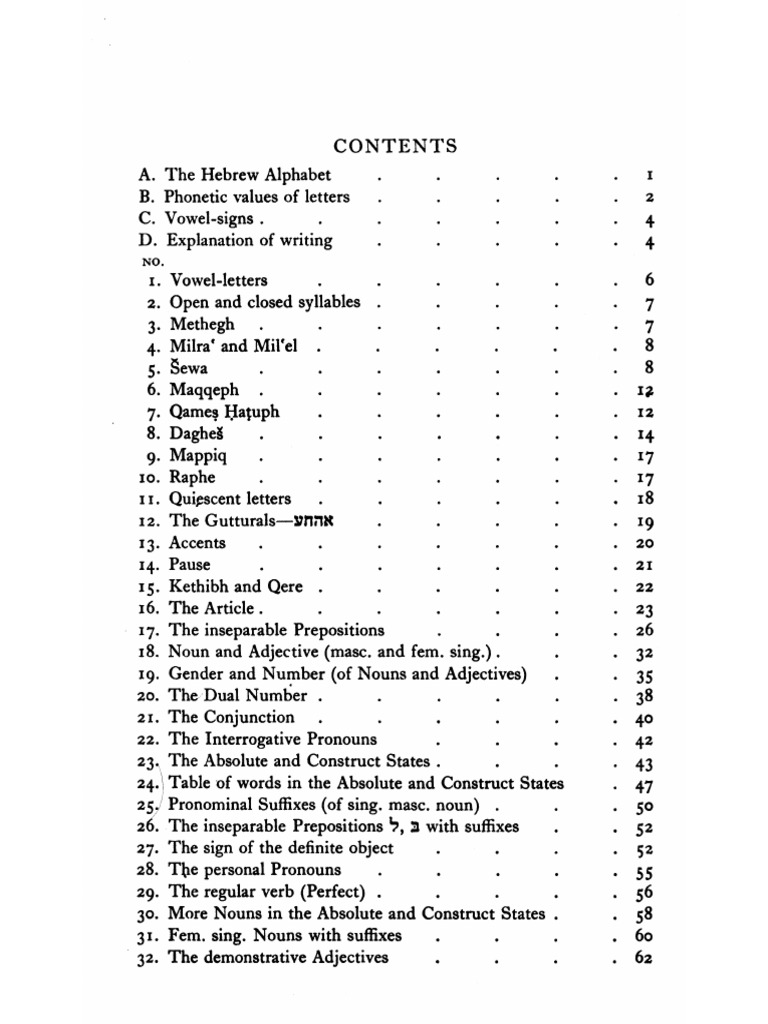 Weingreen J. - Practical Grammar For Classical Hebrew | PDF