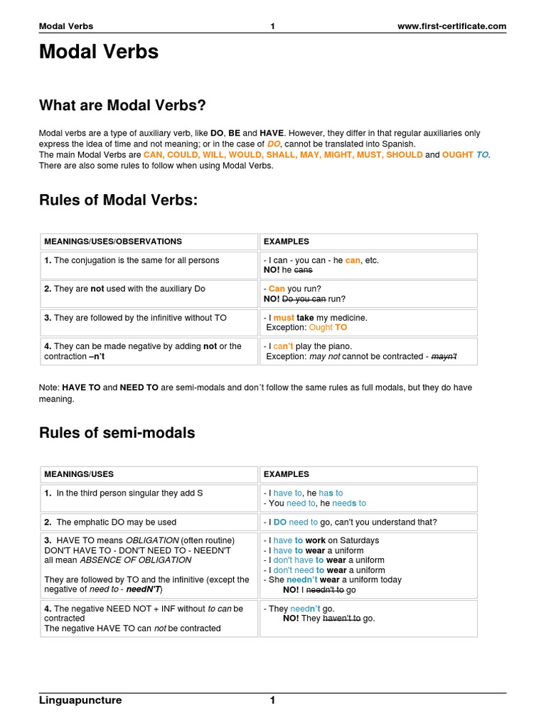 Modal Verbs.pdf | Semantic Units | Rules