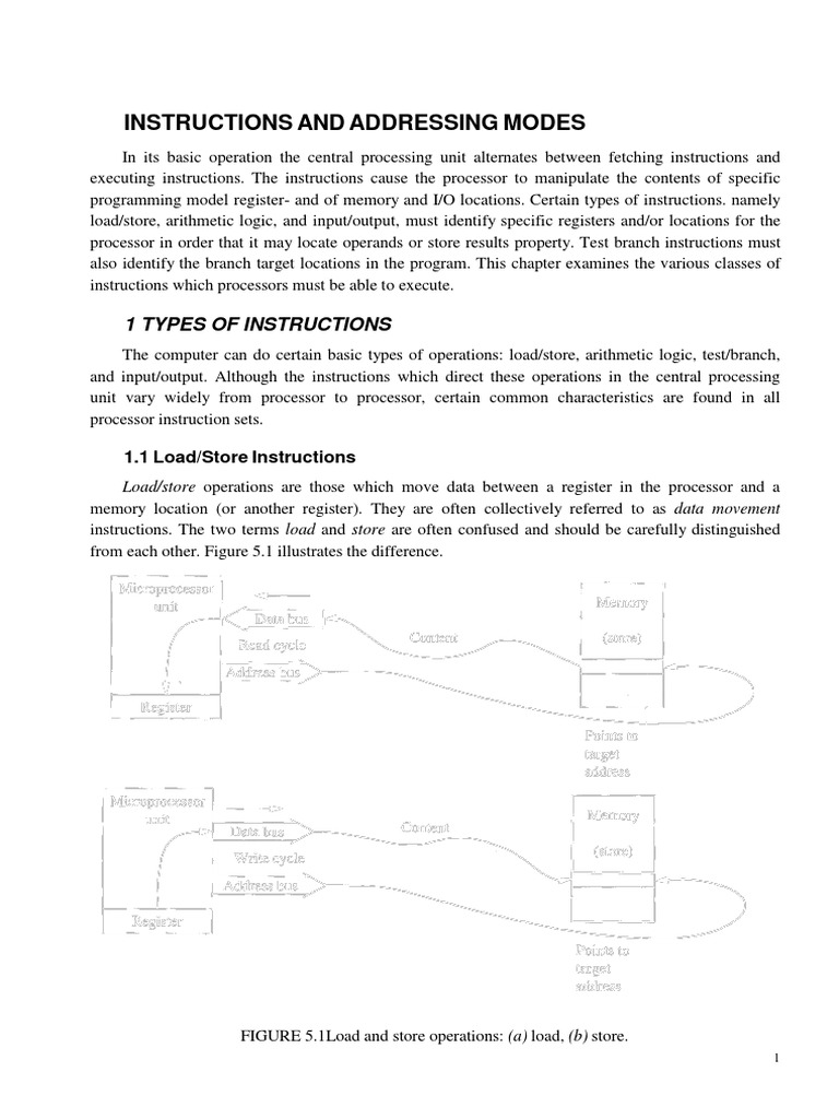 Instructions and Addressing Modes | PDF | Central Processing Unit | Integrated Circuit