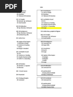 Starrett Chart | PDF