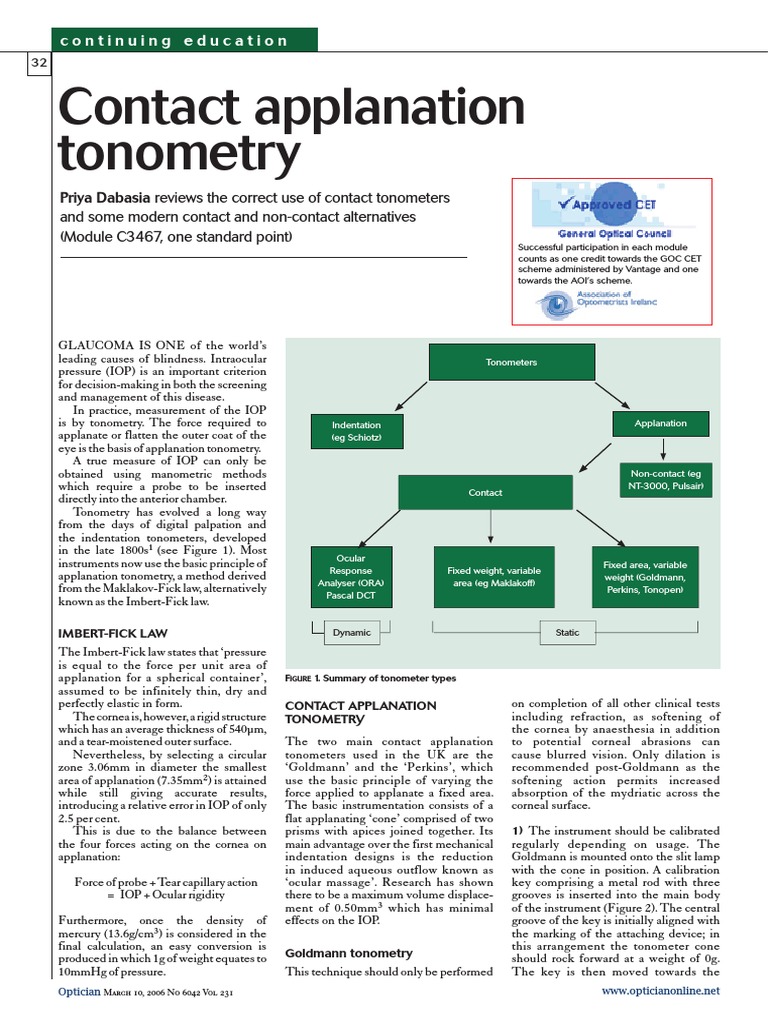 Contact Applanation Tonometry | PDF | Ophthalmology | Vision