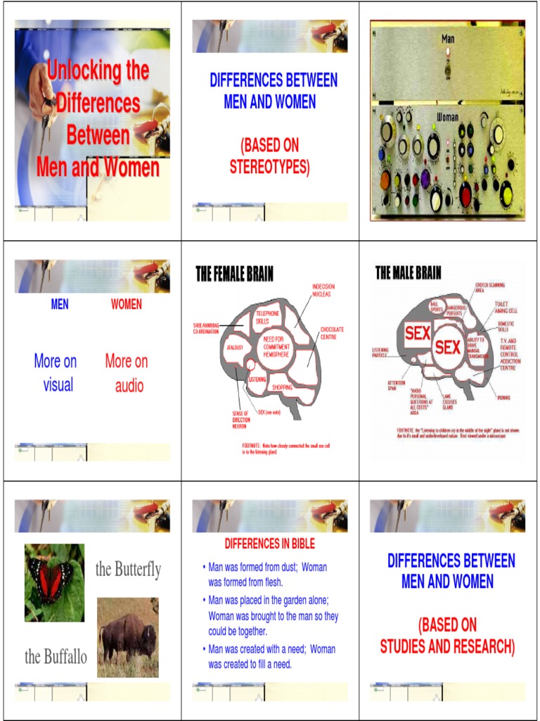 Men and Women Differences | PDF | Behavioural Sciences | Psychology