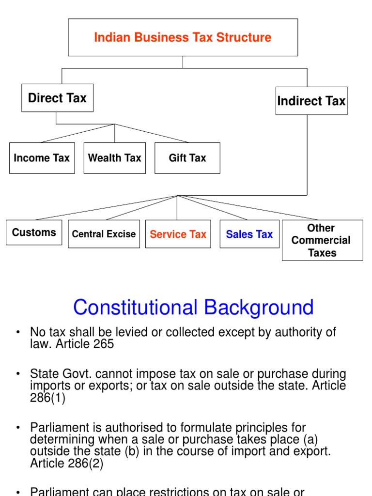 Indian Business Tax Structure: Direct Tax Indirect Tax | PDF | Value ...